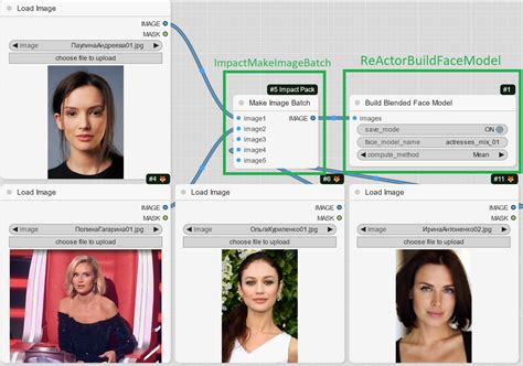 How To Improv This Workflow For Better Facial Recognition R Comfyui