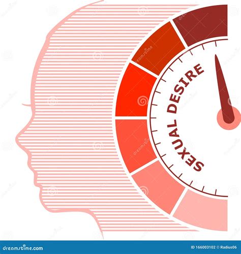 Sexual Desire Meter Stock Vector Illustration Of Desire 166003102