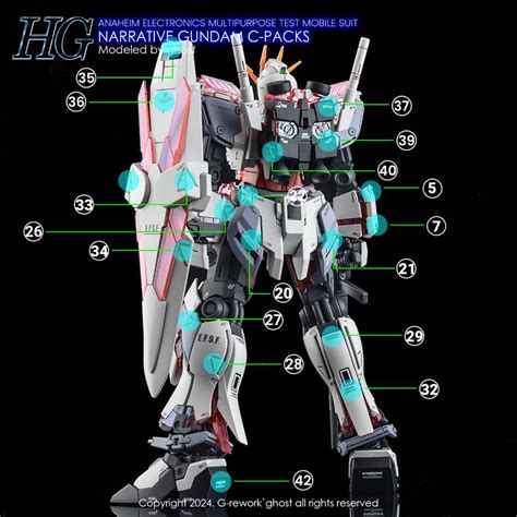G Rework Decal Hguc Narrative Gundam C Packs Gundam Planet