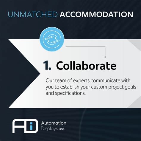 Automation Displays Inc On Linkedin Customengineering Engineeringexcellence
