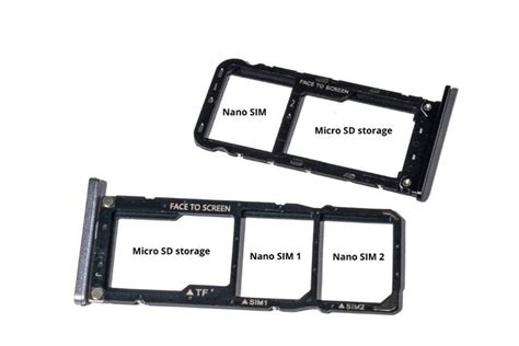 How To Insert A SIM Card Into A Smartphone