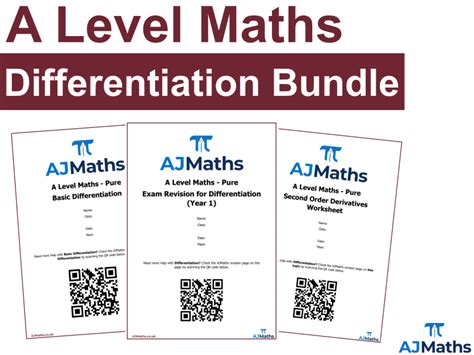 A Level Maths Differentiation Worksheet Bundle Year 1 Teaching Resources