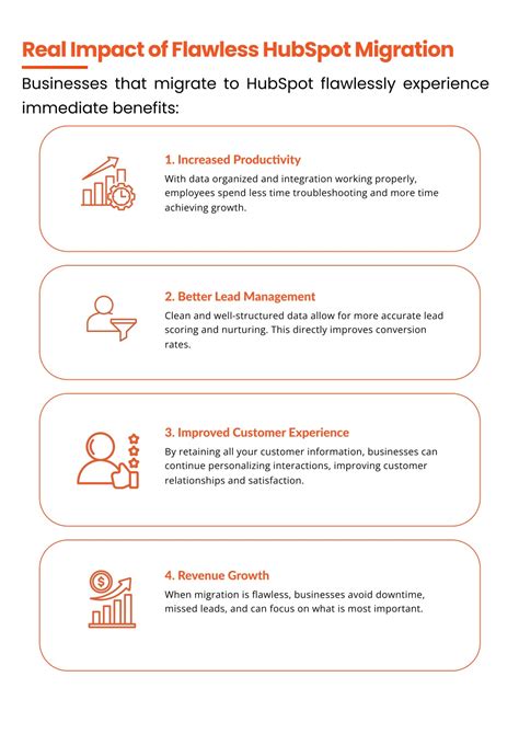 Ppt Looking For Data Chaos Integration Issues And Lost Opportunities