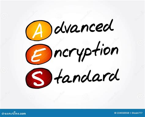 Aes Advanced Encryption Standard Acronym Technology Concept