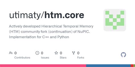 Github Utimatyre Actively Developed Hierarchical Temporal