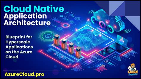 Step By Step Practical Guide To Architecting Cloud Native Applications Azurecloudpro