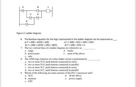Solved Figure Ladder Diagram The Boolean Equation For Chegg