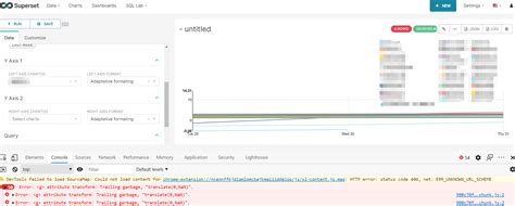Linemulti Charts Keeps Refreshing After Upgrade · Issue 12268