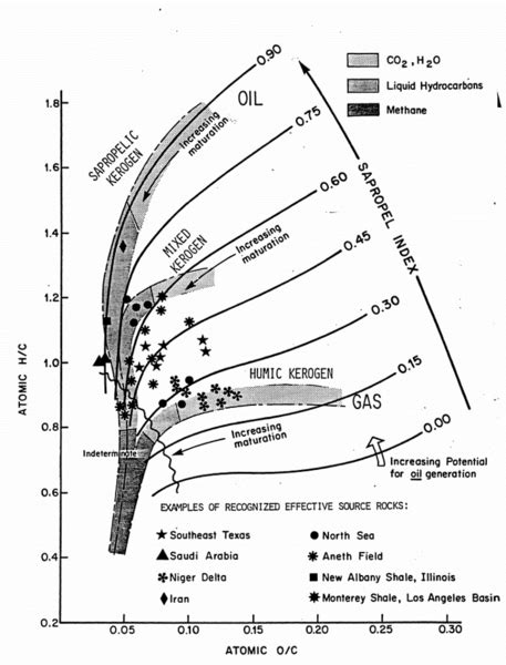 File Indexes Png SEG Wiki File Indexes Png SEG Wiki