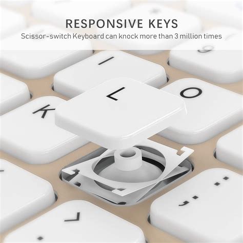 Buy Compact Wireless Keyboard Mouse 2 4ghz Ultra Thin Small Wireless