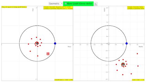 Complex Geometric Series Javascript Simulation Applet Html5 Open