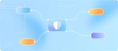 Mind Maps In The Product Design Process Overflow