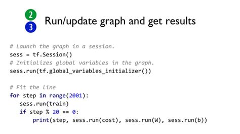 Tensor Flow Description Of Ml Lab Document Ppt