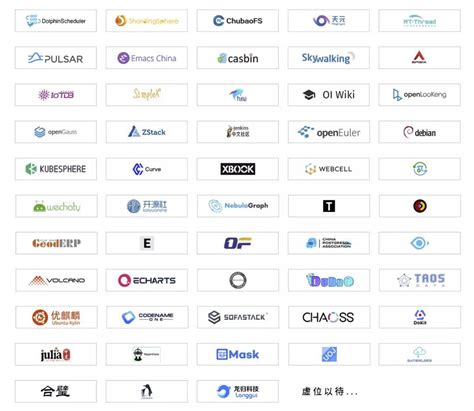 程序员 开源社区纷纷在报名的暑期 2021，是场怎样的活动？内附开源社区参与全指南 Segmentfault 思否之声 Segmentfault 思否