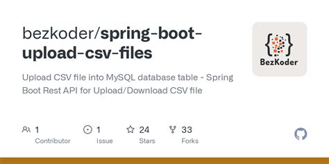 Github Bezkoderspring Boot Upload Csv Files Upload Csv File Into