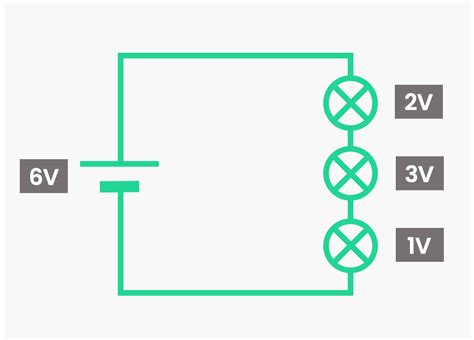 Series Circuits Electricity Physics Fox