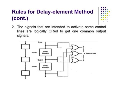 Control Unit Design Pdf