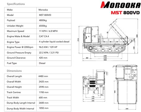 Morooka Mst800 Post Driver Kattrak International Ltd