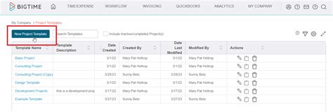 How To Create A Project Template Bigtime Software