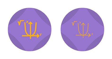 Alegbra Vector Icon 28743433 Vector Art At Vecteezy