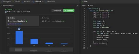 Yash Raj Srivastav On Linkedin Dynamicprogramming