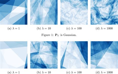 Figure 1 From Random Relu Neural Networks As Non Gaussian Processes Semantic Scholar