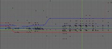 cycles render engine keyframe number of frames to slow down animation