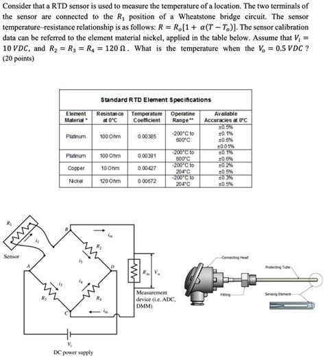 Solved Consider That An Rtd Sensor Is Used To Measure The Temperature Of A Location The Two