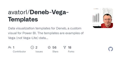 Github Avatorl Deneb Vega Templates Data Visualization Templates For Deneb A Custom Visual