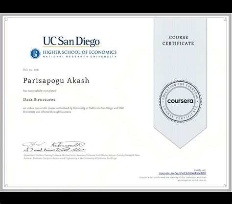 Parisapogu Akash On Linkedin Datastructures Programming Coursera