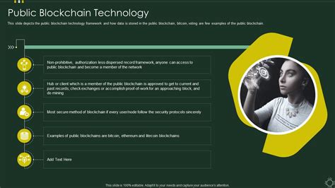 Public Blockchain Technology Cryptographic Ledger Ppt Sample