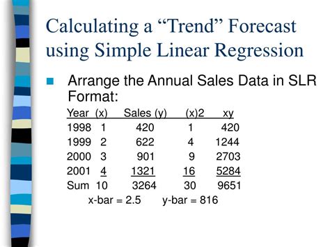 Ppt Sales Forecasting Powerpoint Presentation Free Download Id 387036