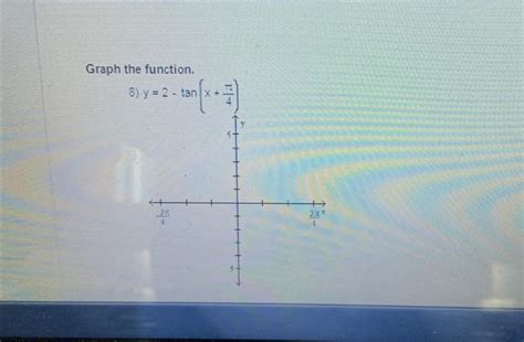 solved graph the function 8 y 2−tan x 4π