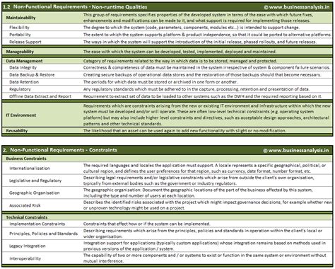 Non Functional Requirements Template