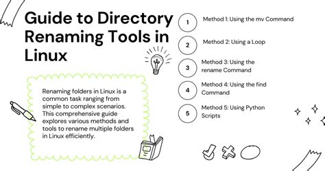Comprehensive Guide To Directory Renaming Tools In Linux Srvmgmt