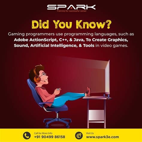 Spark It Training Institute On Linkedin Fullstackdevelopmenttraining Pythonlearning