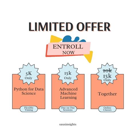 Saudhamini An On Linkedin Datascience Machinelearning Python Learningjourney Techskills