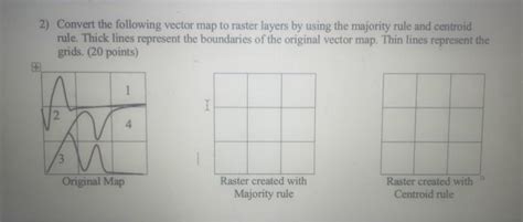 Solved 2 Convert The Following Vector Map To Raster Lay
