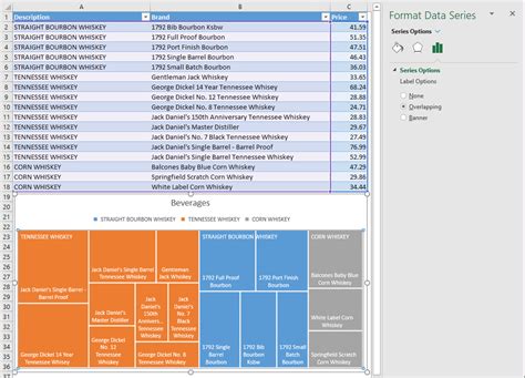 Excel Treemap Chart Filmbpo