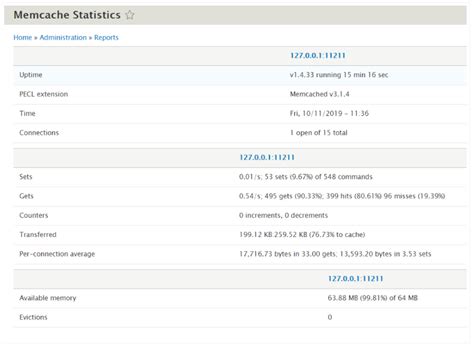 Memcached How To Implement Memcache In Drupal 8 Stack Overflow