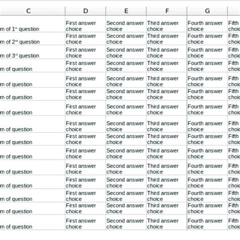 A Schematic Example Of A Quiz Annotated With Metadata For Each