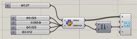 Problem Controlling Range Of Sliders With Python Scripting Mcneel Forum