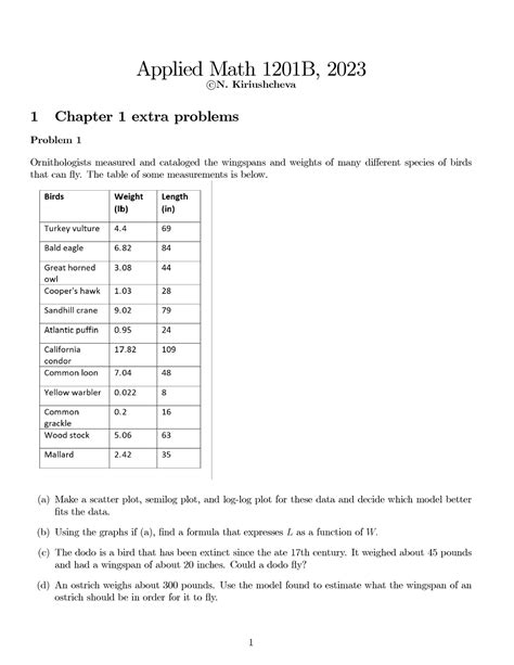 Chapter1extraproblems Applied Math 1201b 2023 C N Kiriushcheva 1 Chapter 1 Extra Problems