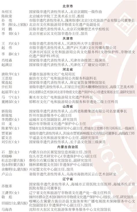 全国非物质文化遗产保护工作先进集体和先进个人名单 行业 中旅报新媒体 第一旅游网