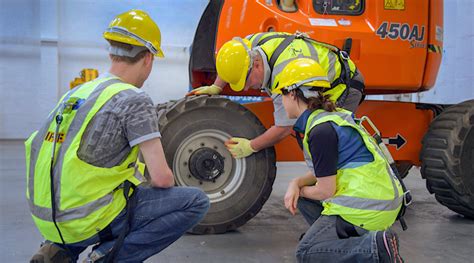 Service Inspection And Maintenance Of Mewps Ipaf