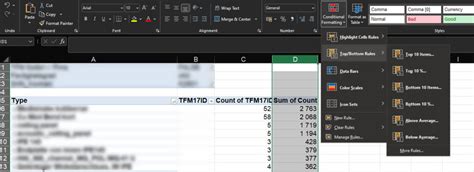 Data Cleaning All You Have To Know Bim Corner