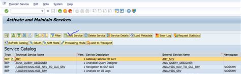 Build And Deploy Your Sapui5 Application Using Sap Sap Community