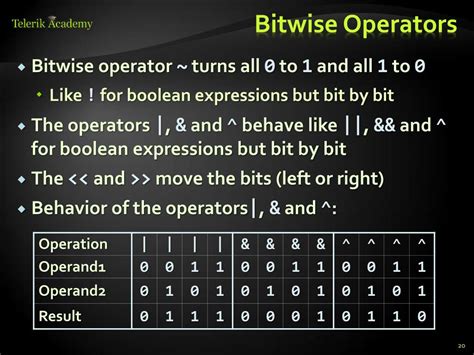 PPT Operators And Expressions PowerPoint Presentation Free Download ID
