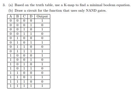 Solved 3 A Based On The Truth Table Use A K Map To Find