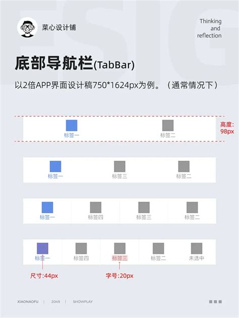 建议收藏 Ui小白必看常见底部导航栏设计 小红书 花瓣网 建议收藏 Ui小白必看常见底部导航栏设计 小红书 花瓣网